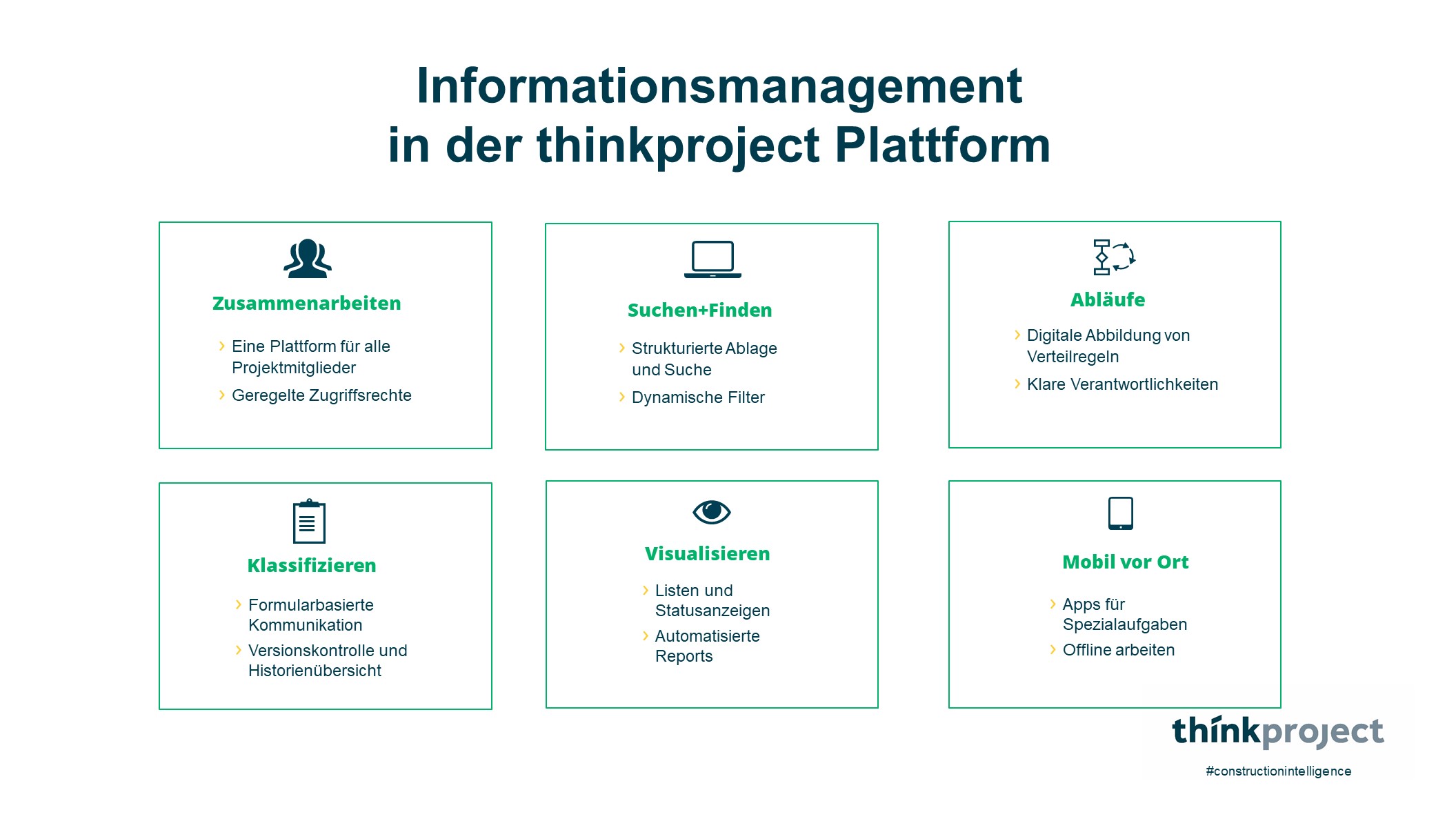 Die Projektplattform tpCDE - thinkproject Professional - Deutsche ...