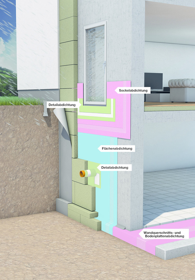 THIS – Tiefbau Hochbau Ingenieurbau Strassenbau