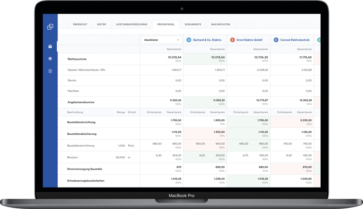 Digitales Ausschreibungs- management - THIS – Tiefbau Hochbau ...