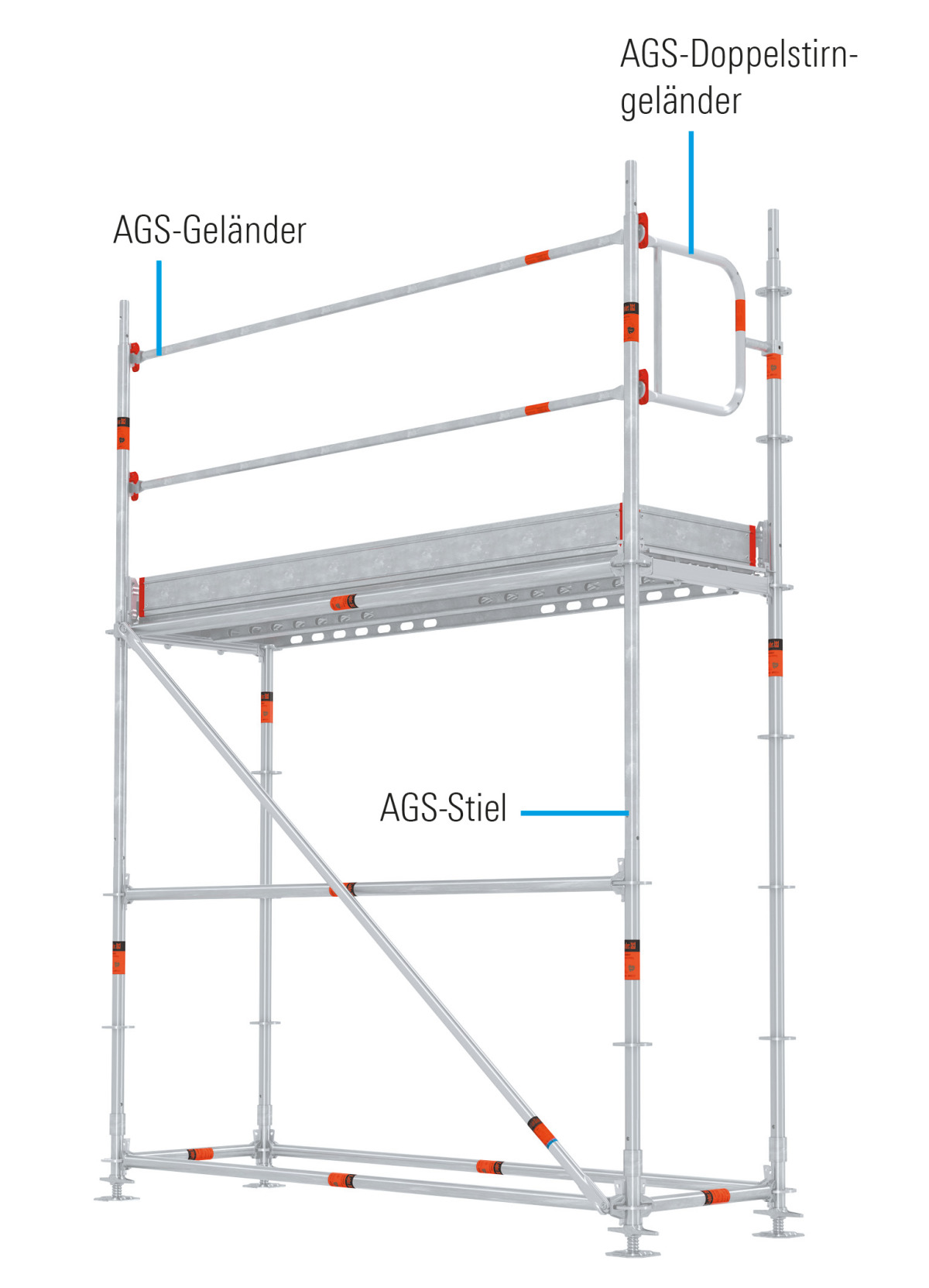 Modulares Gerüstsystem Für Die Fassade This Tiefbau Hochbau