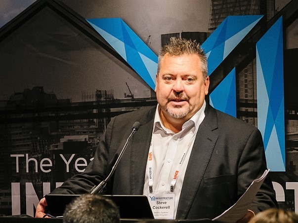 Mit digitalen Zwillingen die Flughäfen von morgen ermöglichen - THIS ...