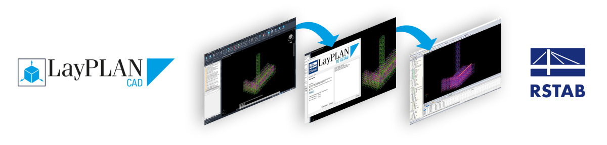 Digitale Gerüstplanung - THIS – Tiefbau Hochbau Ingenieurbau Strassenbau