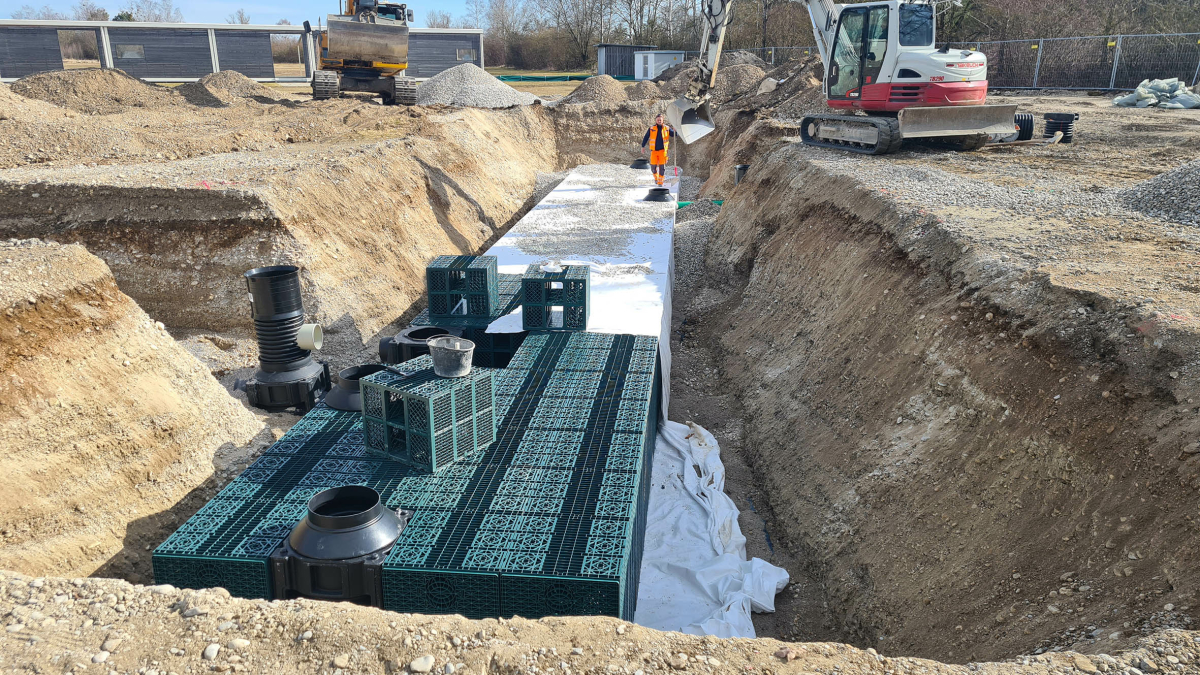 Parkplatz-Entwässerung für Olympia-Gelände - THIS – Tiefbau Hochbau ...